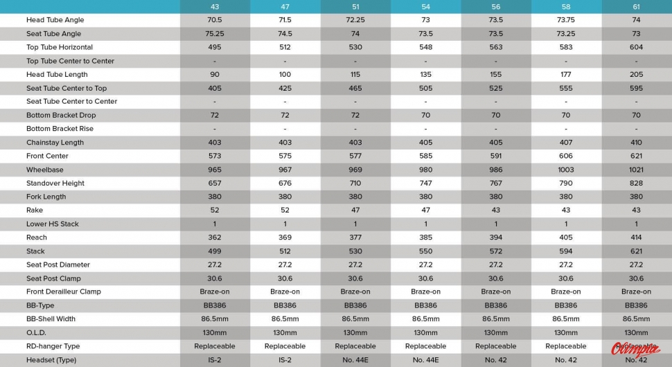 Rower Felt FR4 Matte Carbon 2019 - Rowery szosowe Felt - Największy ...